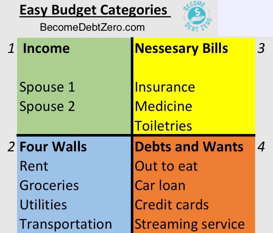 Life & Work with Tyler Temple of Hurst, Texas - Voyage Dallas Magazine ...