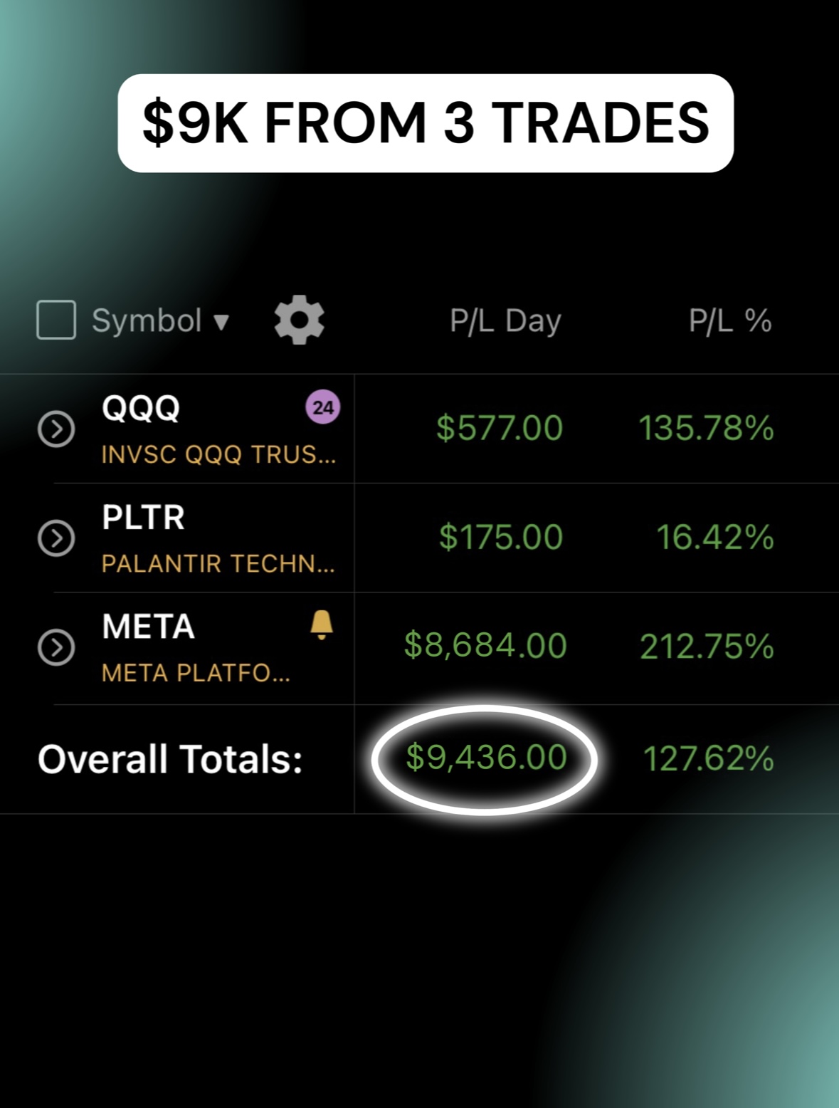 Meet Star Jackson of All Star Equity Investments - Voyage Dallas ...