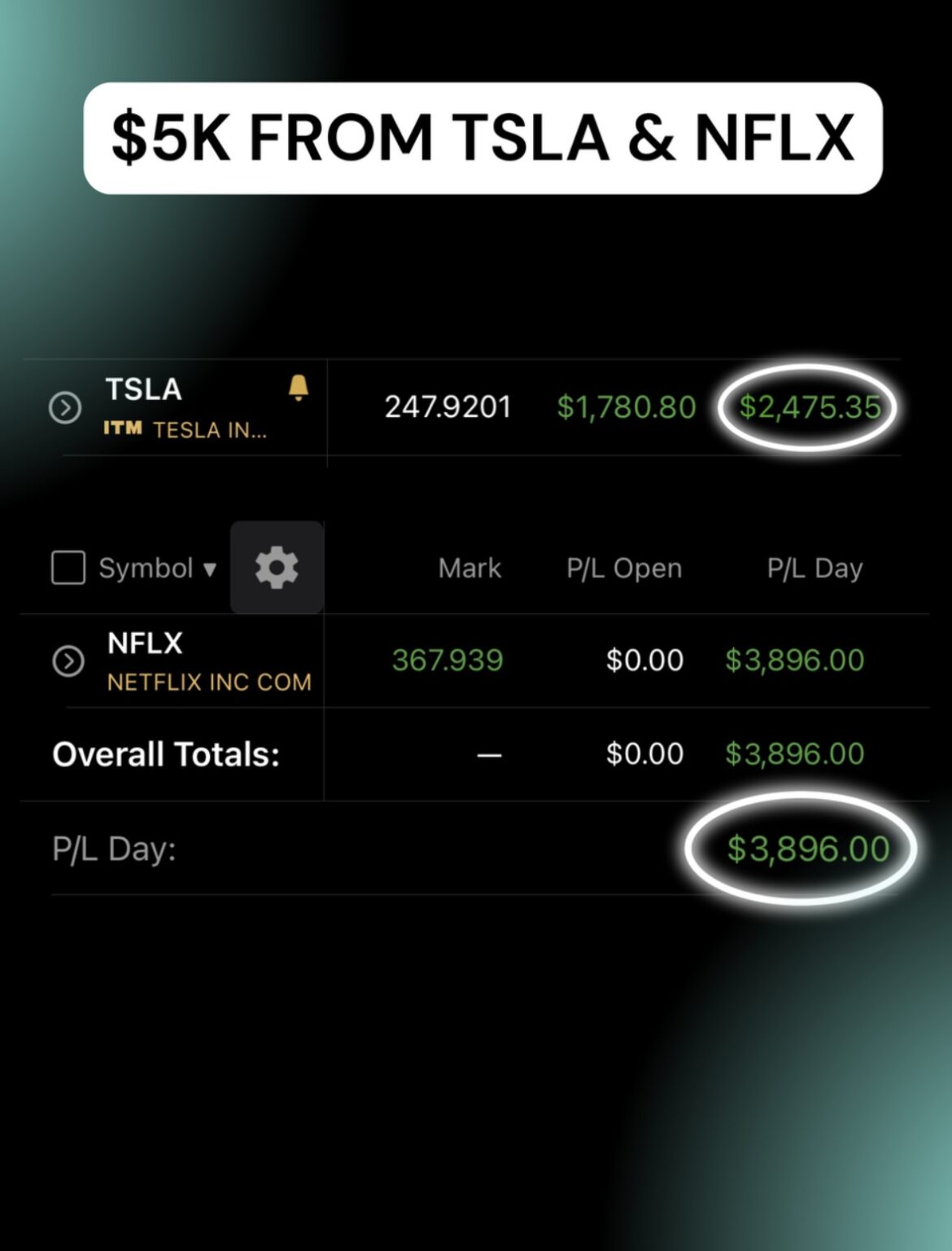 Meet Star Jackson of All Star Equity Investments - Voyage Dallas ...